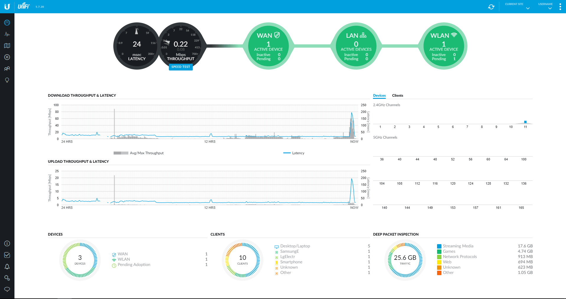 WiFi Installation & Management - Intercomm Networking
